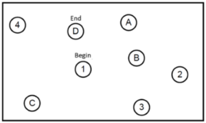 TMT（trail making test）の検査法｜高次脳機能障害の後遺障害 - メディカルコンサルティング合同会社